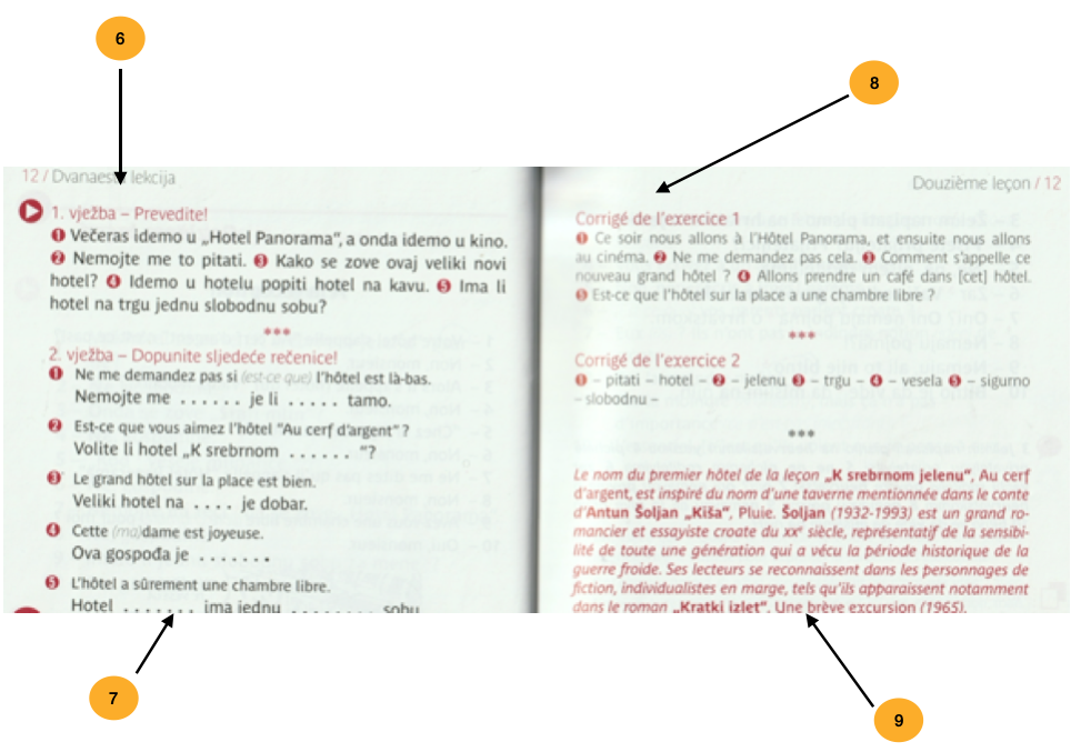 Assimil, la collection « sans peine » et ses E-méthodes – labdeslangues ...